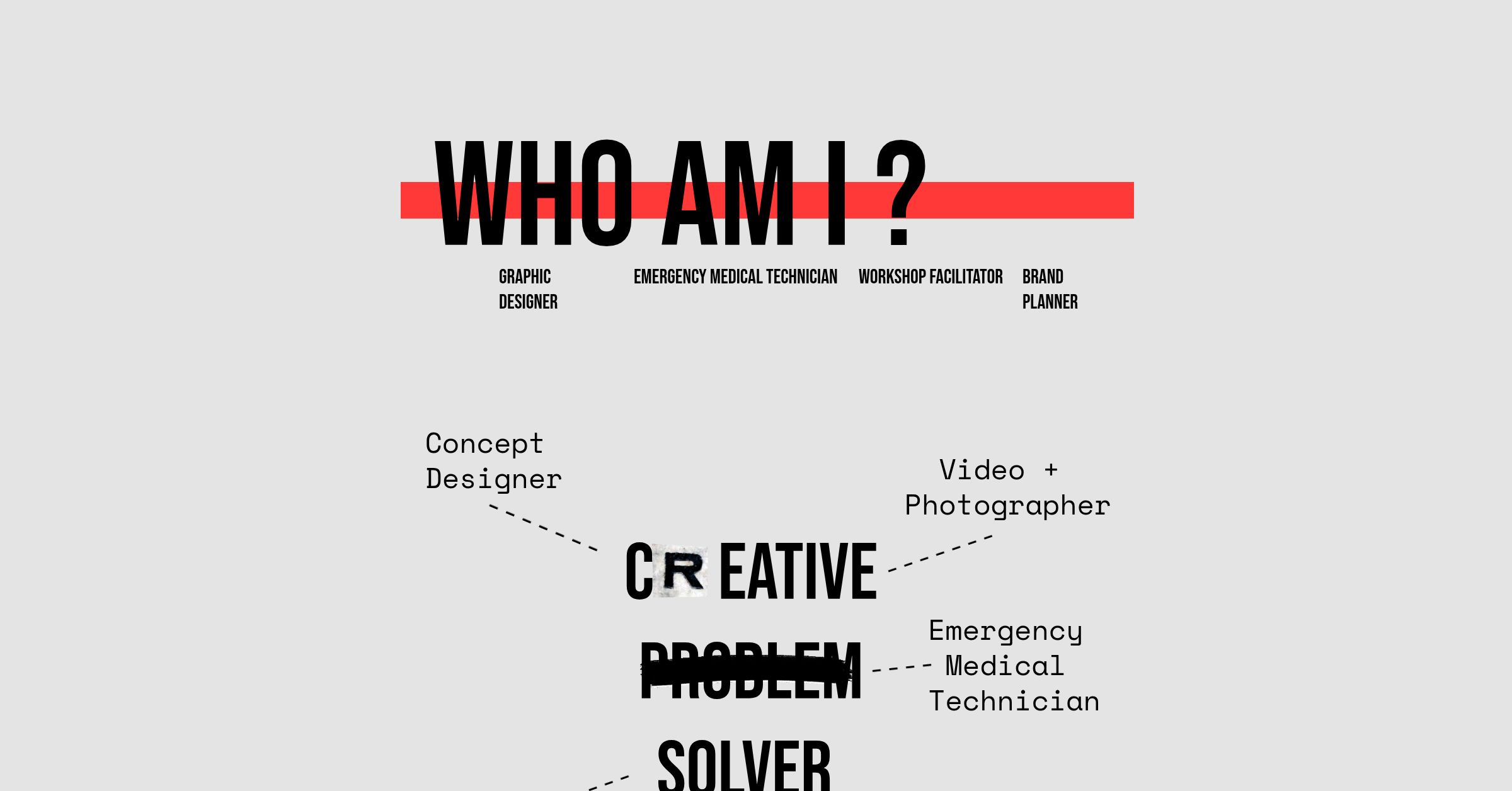 whoami